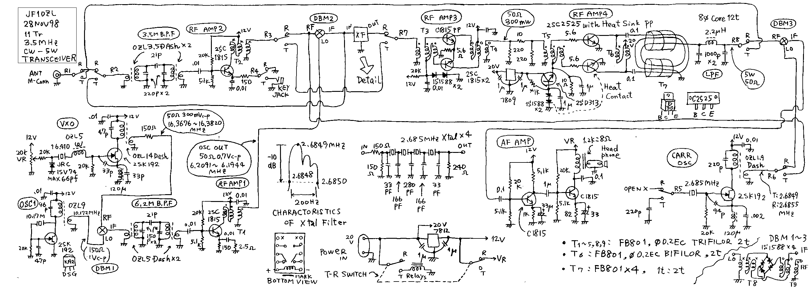 Ham radio projects by Csaba, YO5OFH